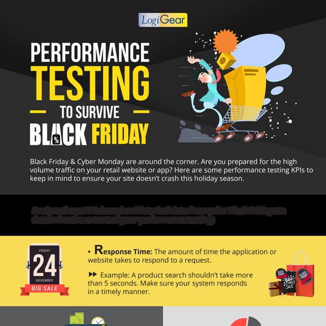 Performance Testing to Survive Black Friday | PDF