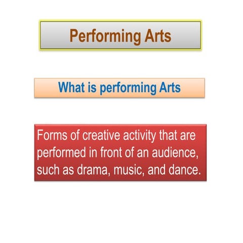 Performing arts | PPTX