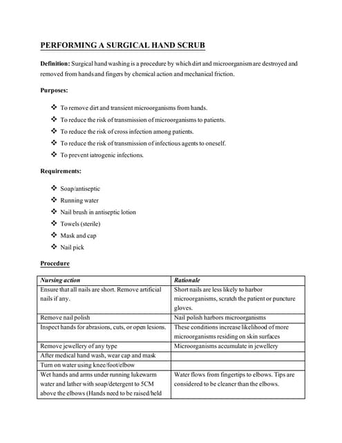 Scrubbing, gowning and gloving technique | PPT
