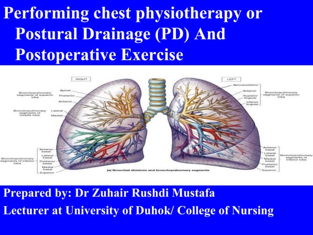 COUGHING TECHNIQUES.pptx