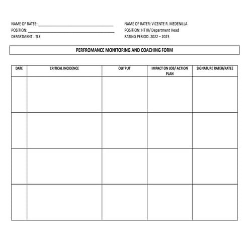 PERFROMANCE MONITORING AND COACHING FORM.docx
