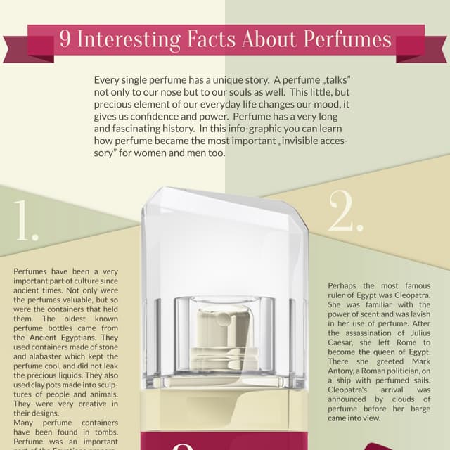 9 Interesting Facts About Perfumes | PDF