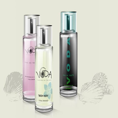 Perfume packaging | PPT