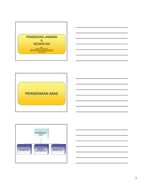 Konsep pergerakan asas (powerpoint) | PDF