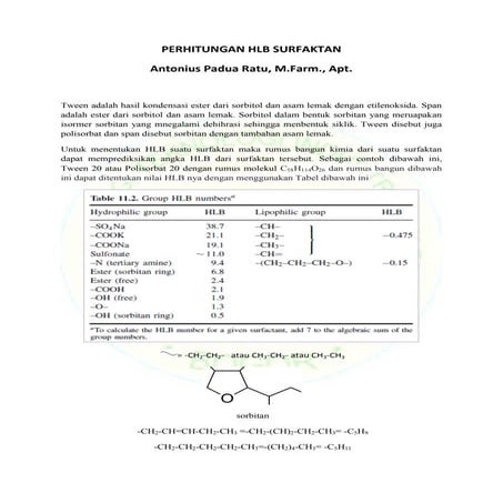 PERHITUNGAN HLB TWEEN 20 | PDF
