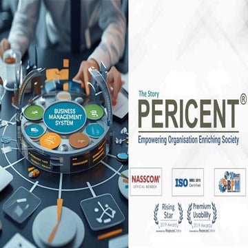Pericent : Unlock True Growth Through Digital Transformation! | PDF