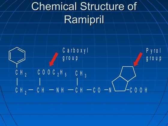 Emend Detail Aid Poster Work Sample Crystal Kaczkowski Watermarked | PDF