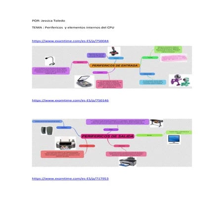 Perifericos y elementos internos del cpu | DOCX