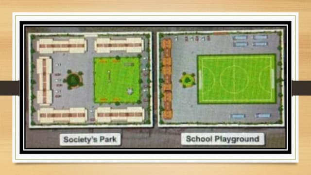 Math Perimeter Class V Igcse Board Pptx