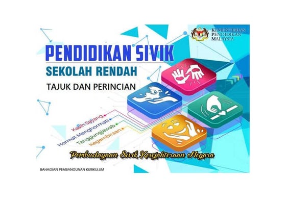 PEMETAAN PENDIDIKAN SIVIK SEKOLAH RENDAH.pdf