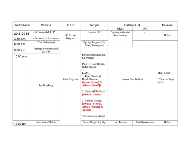 Lampiran 3 tentatif | DOCX