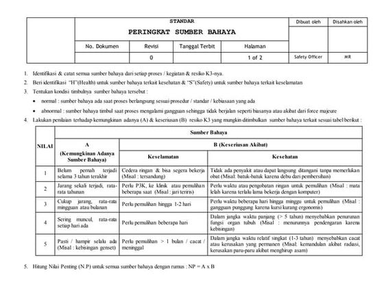 Method statement painting | DOCX
