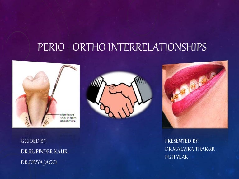 Perio-Ortho interrelationships - Dr.Malvika