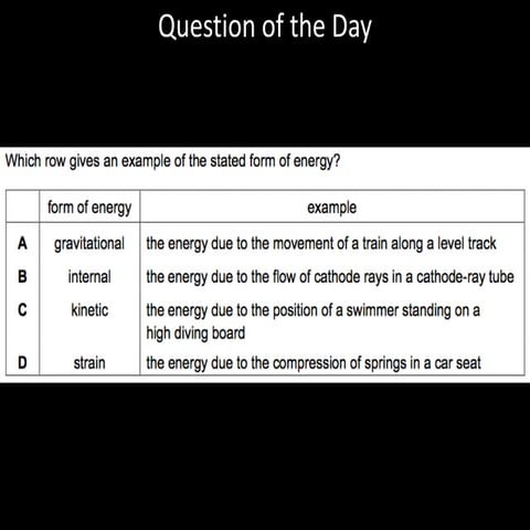 Period 2: Conservation of Energy Demonstration | PPTX