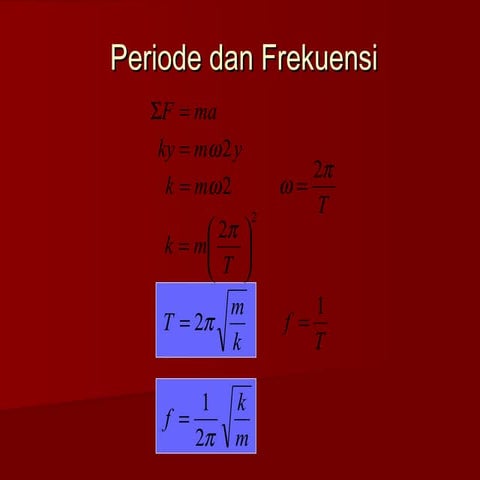 Periode dan frekuensi | PPT