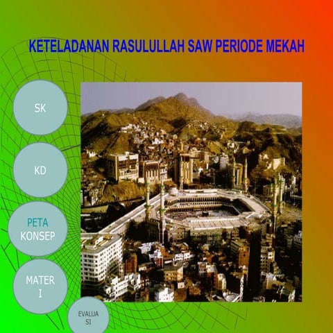 Periode mekkah | PPT