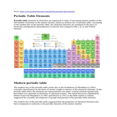 Periodic table | PDF