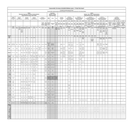 Periodic-Table-of-Speech.xlsx (1).pdf