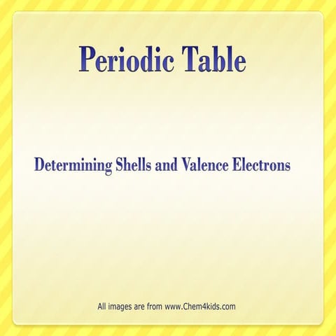 Periodic Table-Valence Shells | PPT