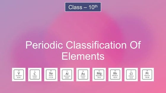 Computer System Class - 9 | PPT