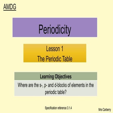 Periodicity.pptx