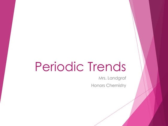 Periodic trends | PPTX