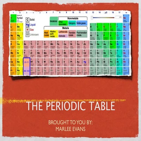 Periodic table | PPT