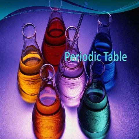 Periodic table | PPT