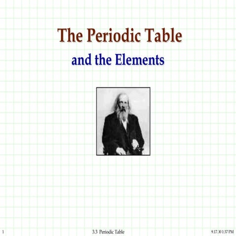 Periodic table kimia | PPSX
