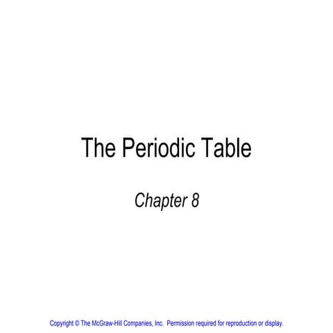 Periodic table | PPT