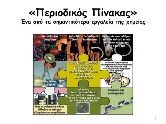 Οργανική Χημεία - Εισαγωγή | PDF