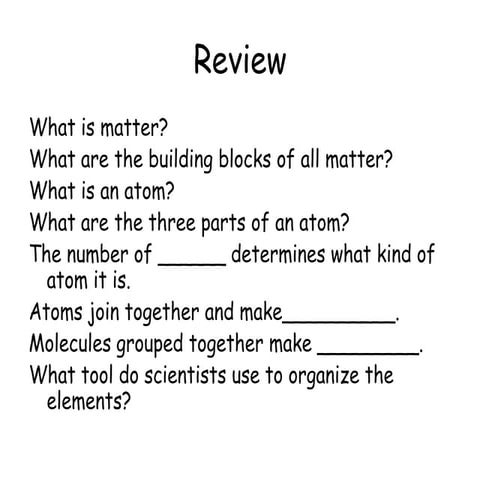 Atoms | PPT