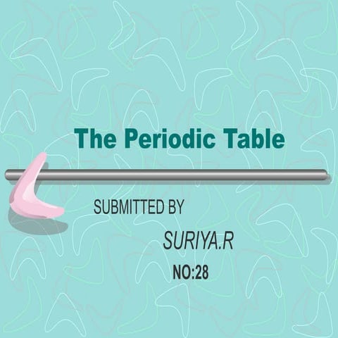 Periodic table ppt | PPT