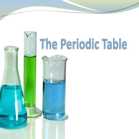 Periodic table | PPT
