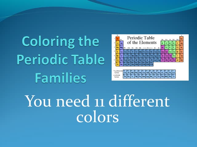 Periodic table-families | PPT