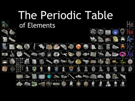 Periodic table ppt | PPT