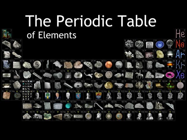 Periodic table ppt | PPT