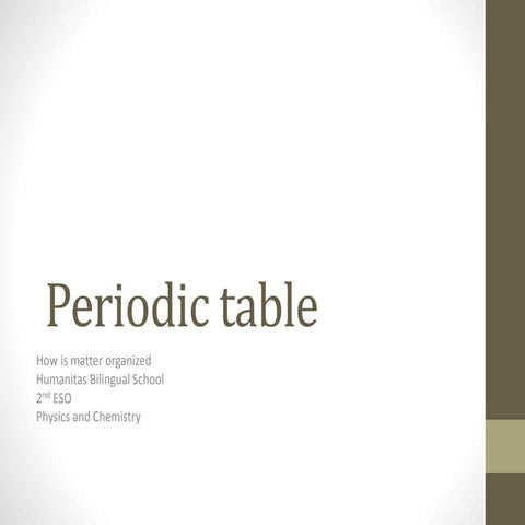 Periodic table | PPT