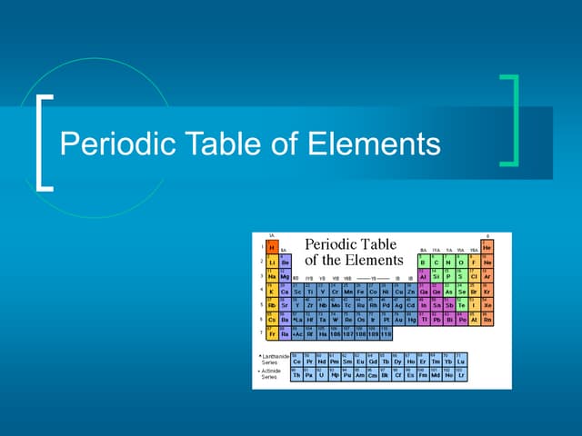 Periodic table-families | PPT