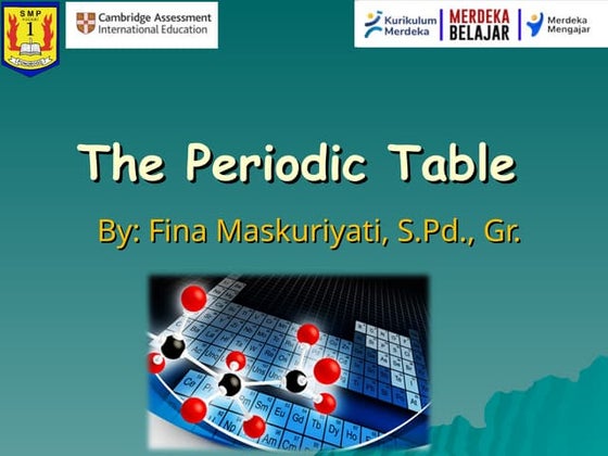 Lesson 1 The Periodic Table.pptx