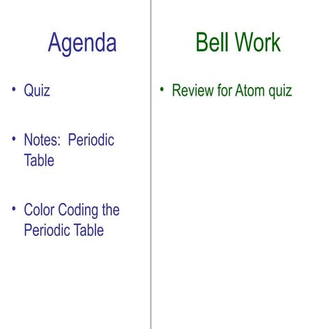 Periodic table 2011 | PPT