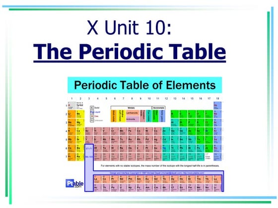 Periodic table cheat sheet | PDF | Chemistry | Science