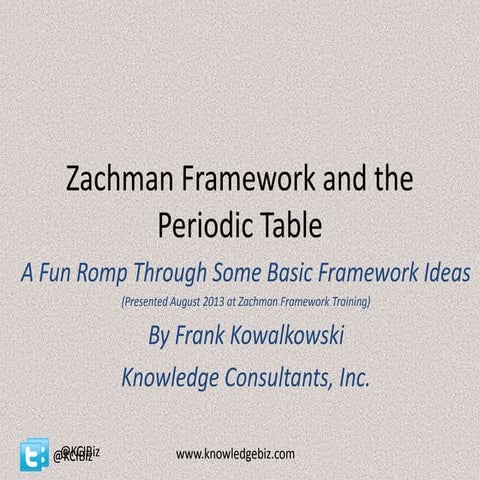 Zachman Framework And The Periodic Table A Fun Romp Through Some Basic Framework Ideas Pptx