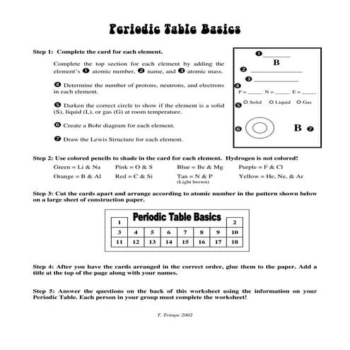 Periodic Table Activity | PDF