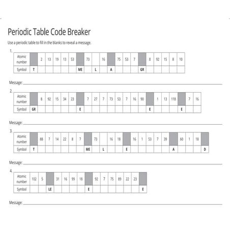 Periodic Table code breaker.pdf