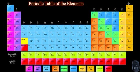 presentation Error detection and recovery.pptx
