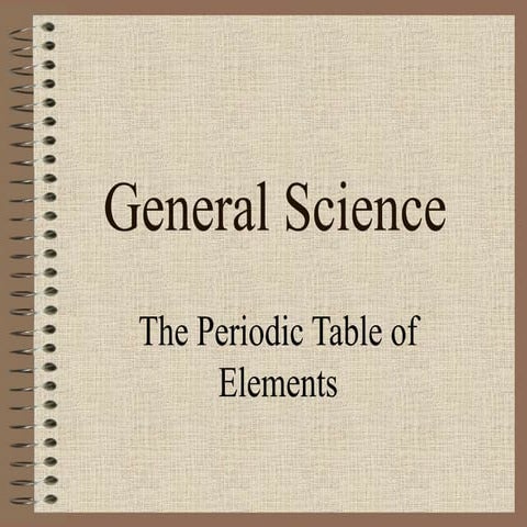 Periodic Table of Elements PowerPoint Presentation | PPT