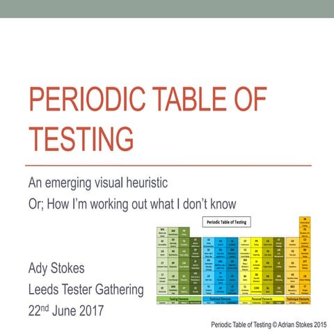 Periodic Table of Testing Leeds Tester Gathering June 2017 | PPT