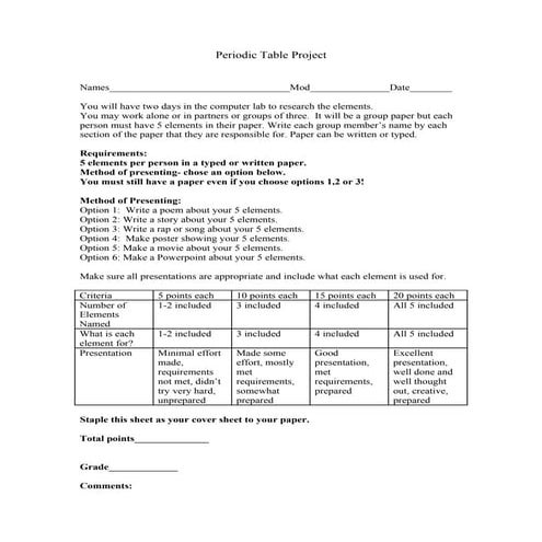 Periodic Table Project | DOC