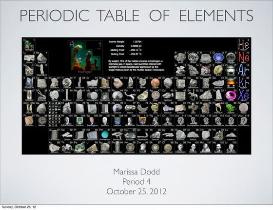 Periodic Table Project | PDF